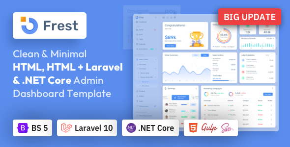 Expertly Crafted Admin Templates & UI Kits - PixInvent